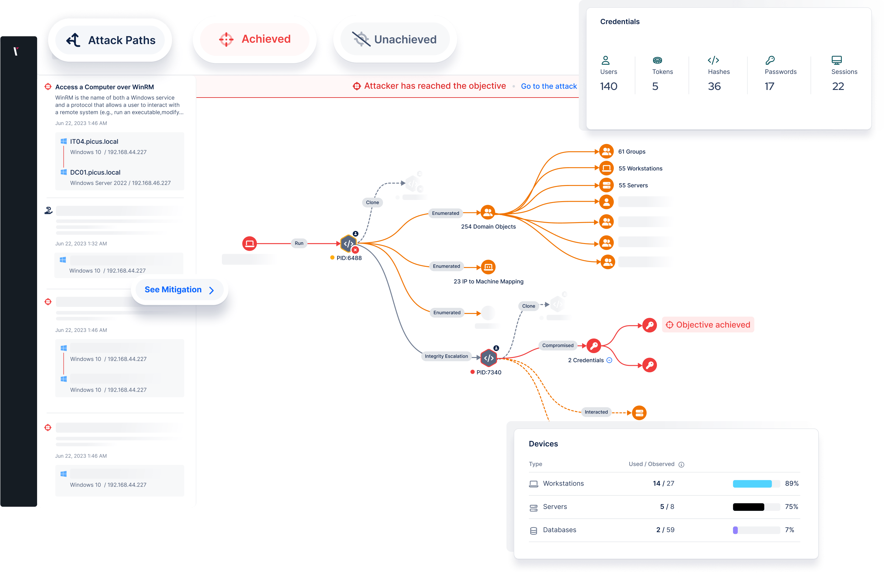 Automated Pen Testing