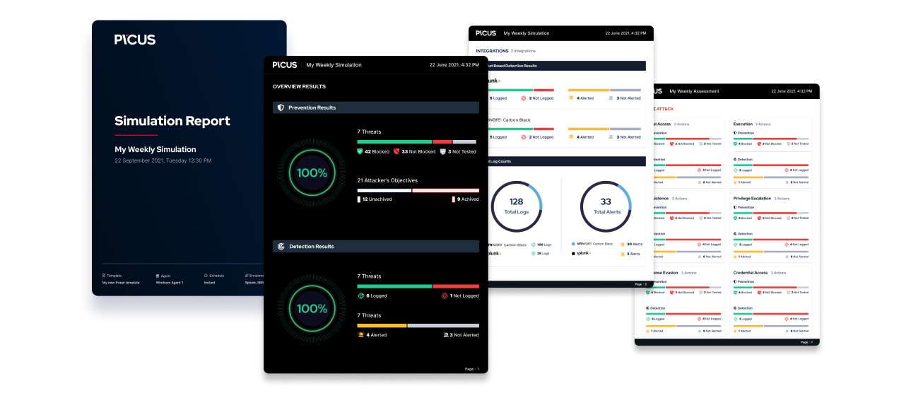 Network Security Assessment with Picus Security