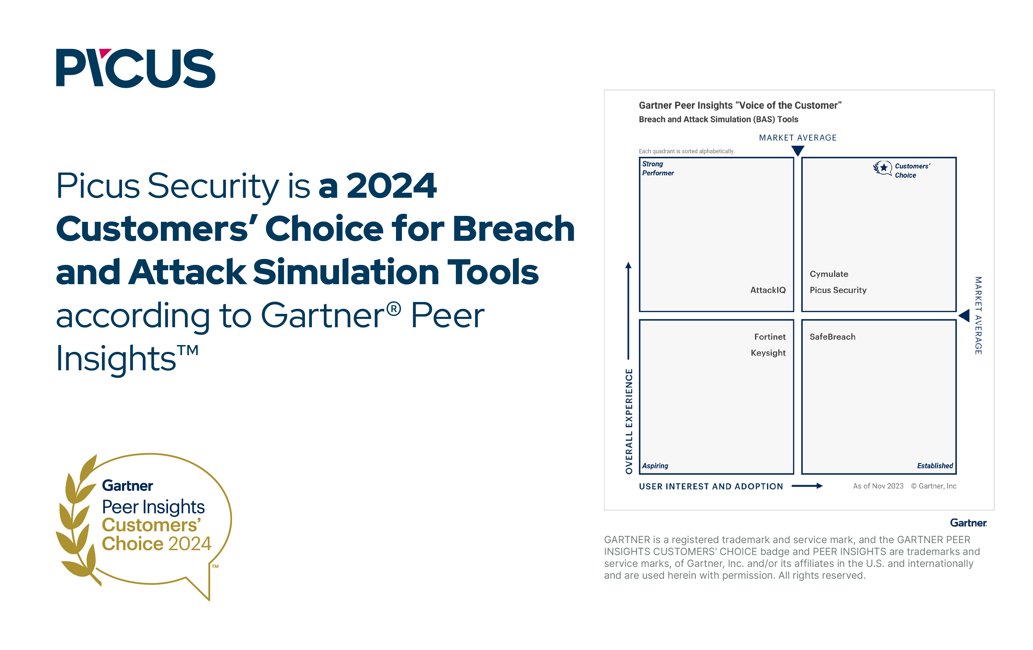 Breach and Attack Simulation (BAS) Tools Hub